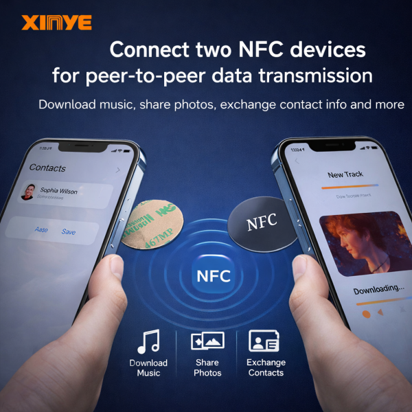 NFC technology and applications – RFID smart cards manufacturer ...